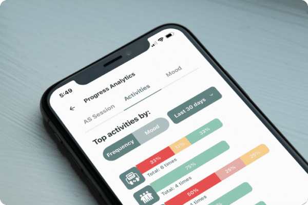 Alpha-Stim Technologies for Anxiety, Insomnia, Depression & Pain Relief ...